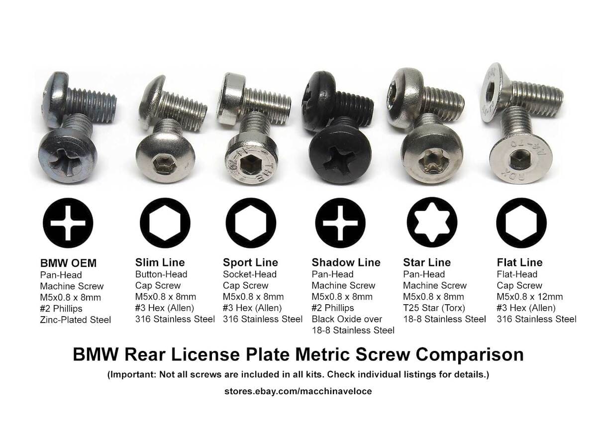 What Size Are License Plate Screws